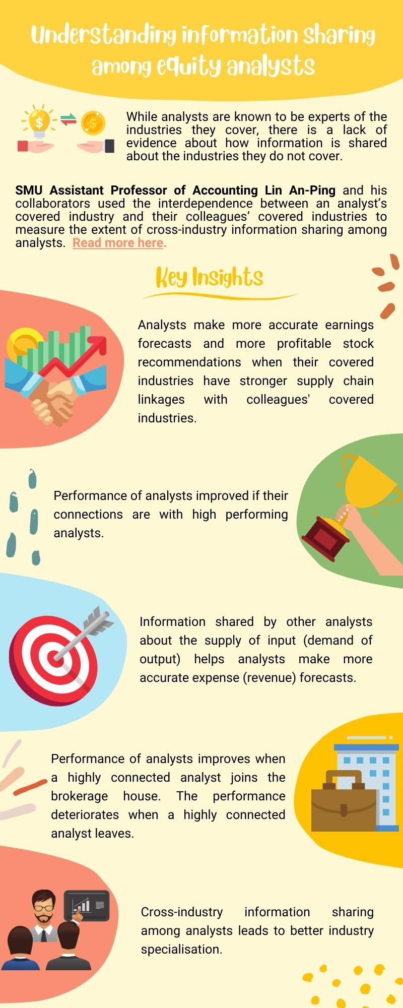 Understanding Information Sharing Among Equity Analysts | Office of ...