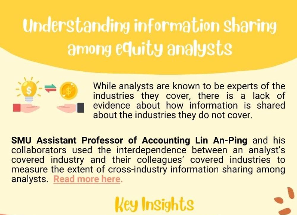 Infographics | Office of Research Governance & Administration